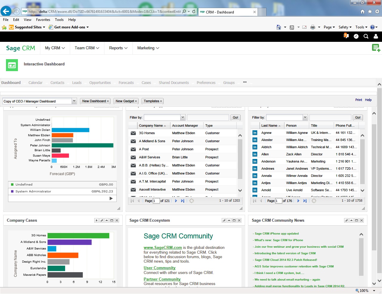 Sage CRM Software Solutions | Onesys
